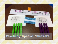 Human Number Line - Teaching Special Thinkers