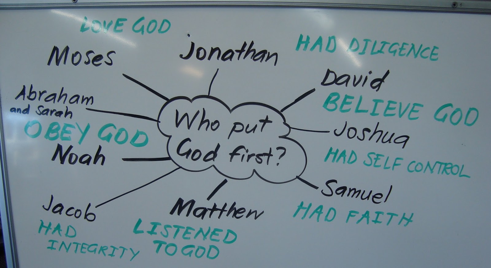 A Time To Shine: God is Number One!