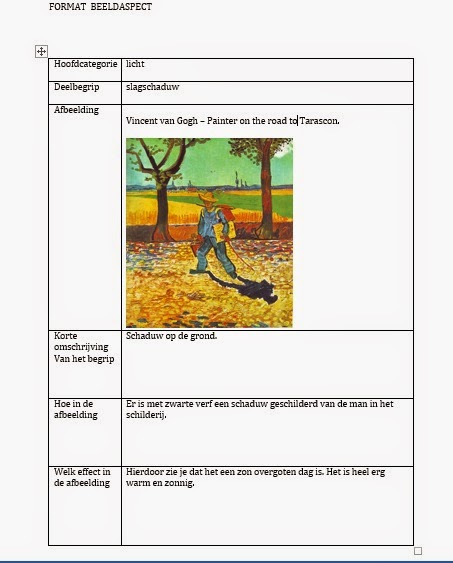 beeldende vorming 2015: beeldaspecten