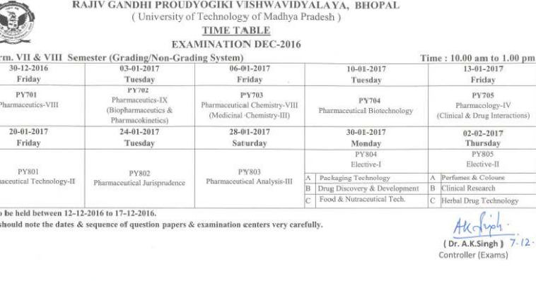 RGPV B.Pharmacy 8th Semester (Non-Grading System) Examination Time Table 2017 | RGPV Examination ...