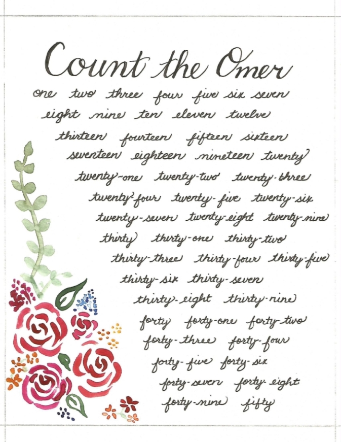 Harbour Light Ministries: Omer Counter