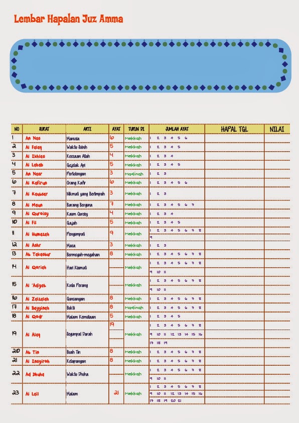 Wahyudi Imam Subakti S.Pd.I: Lembar Monitoring Hafalan Juz 29 dan 30