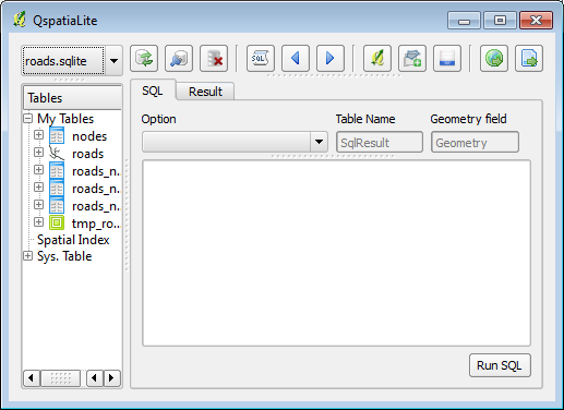 dominoc925: Routing analysis using Quantum GIS and SpatiaLite