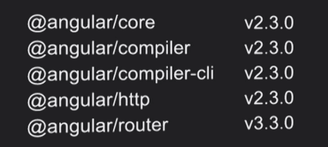 DotnetTricks: Angular 5 - Complete guide to build SPA (Part 1) DotnetTricks: Angular 5 - Complete guide to build SPA (Part 1)