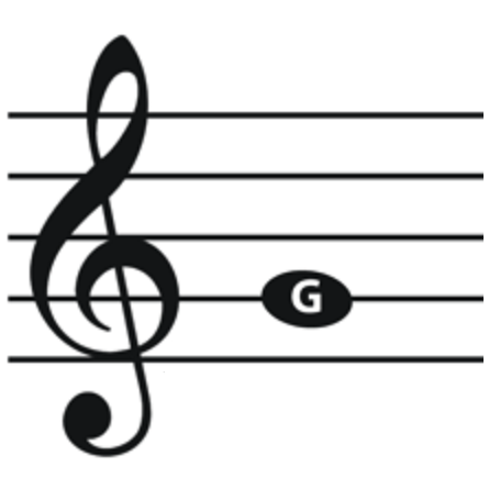 Welcome: Women's Passaggio ~ 1st G above Middle C on the Treble Clef