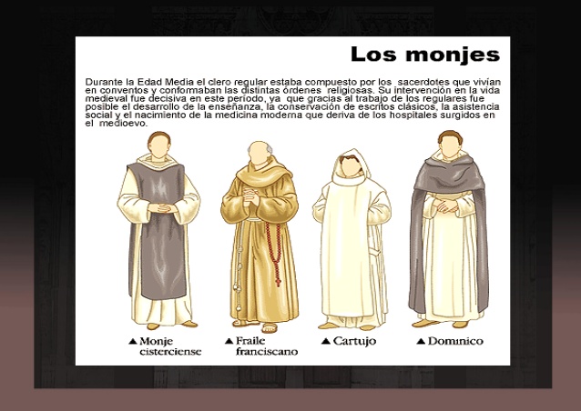 COSAS DE RELI: MONASTERIO MEDIEVAL: VIDA COTIDIANA Y PARTES DE UN ...