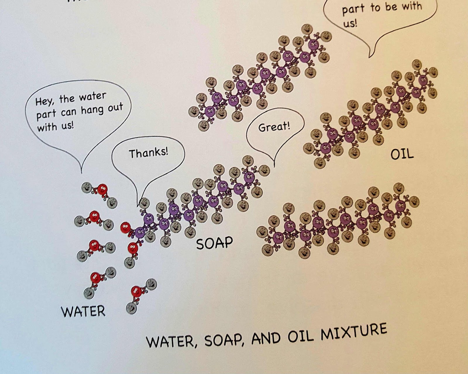 Horsethief Canyon Soap Co.: March 2016