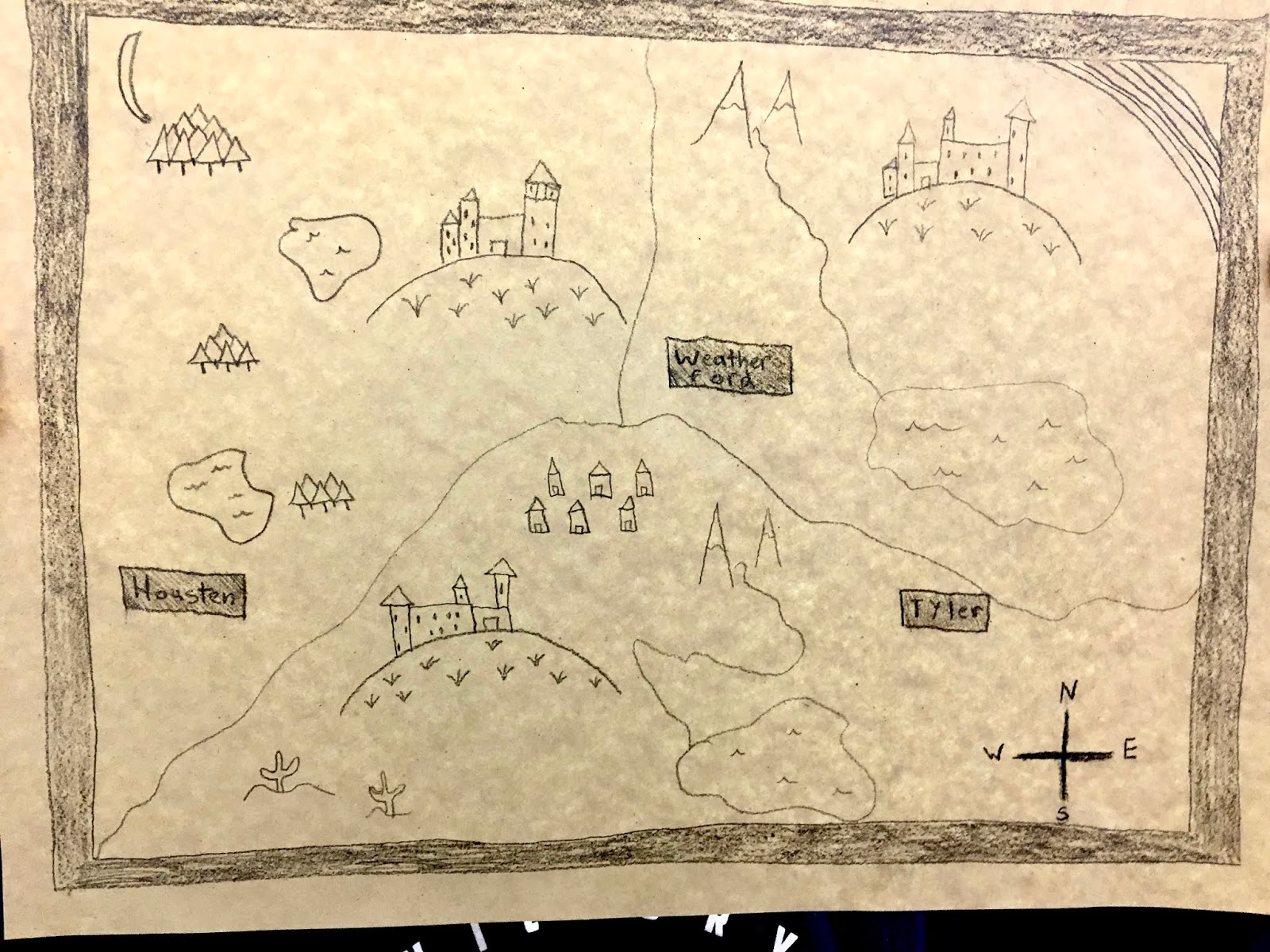 How to Make a Medieval/Fantasy Map