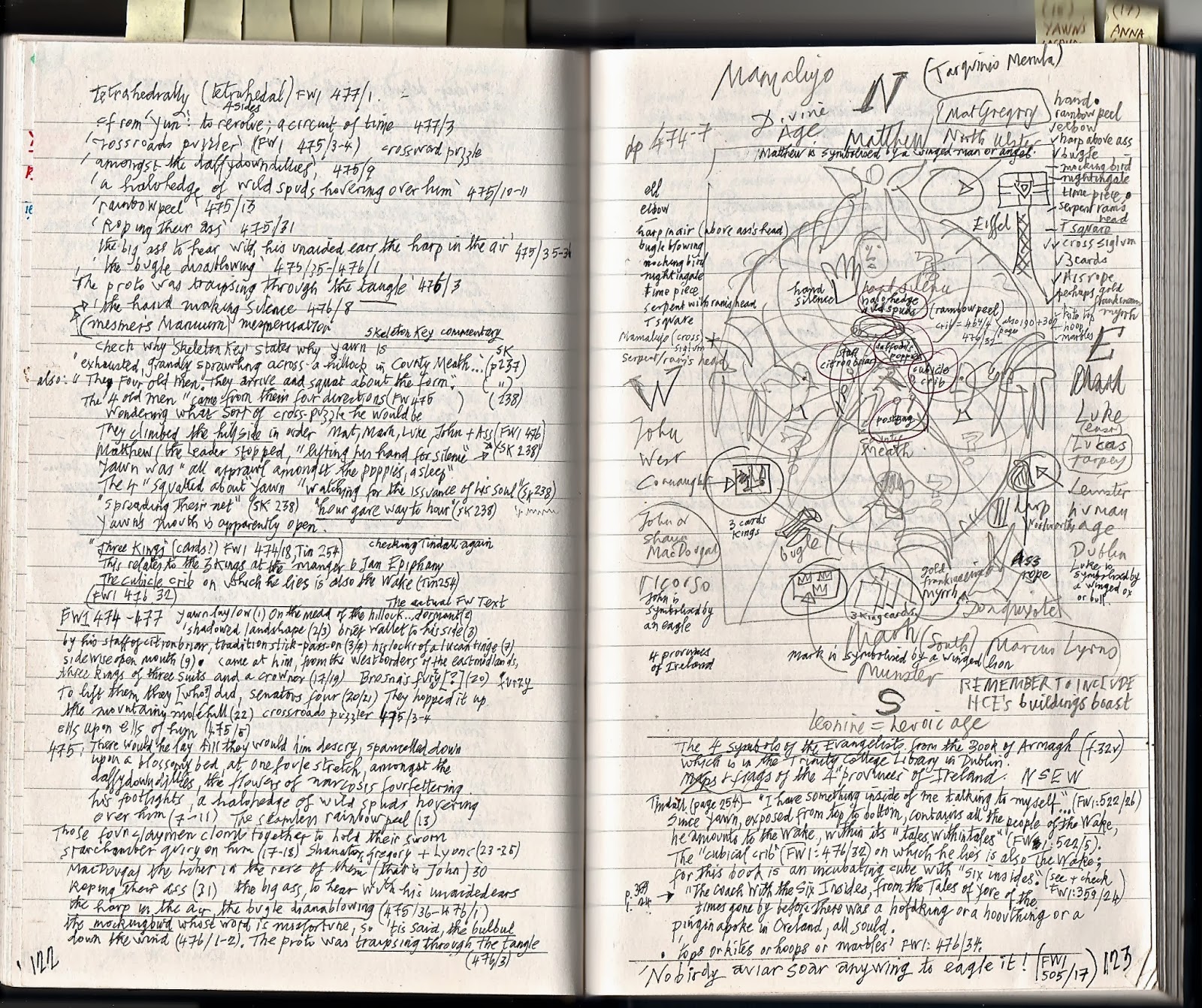 John Vernon Lord: February 2014