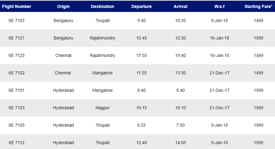 Indigo's new ATR fleet, schedule and fares - The Airline Blog