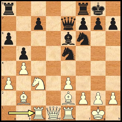 River Valley Community Chess Association (RVCCA) - Wisconsin