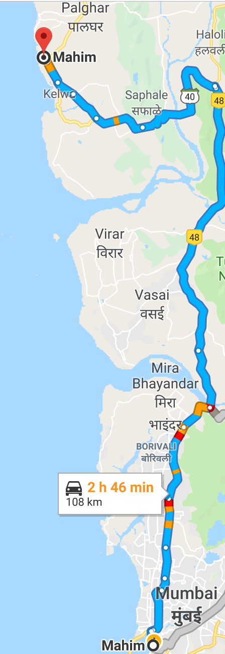 Here goes nothing...: The Fort(s) of Mahim(s)