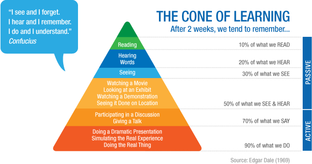 ACTIVE AUGUST! #1 STATE CHANGES - Dr. Jean & Friends Blog