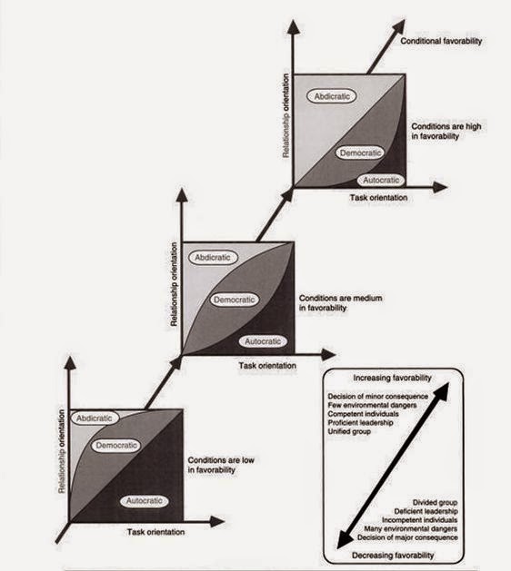 Fagblogg i friluftsliv for Morten A. Tryti