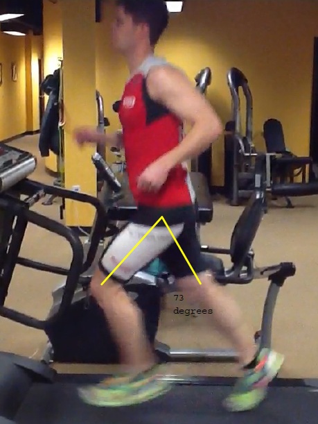 Run Gait Analysis - Part 3 - Holistic Athlete