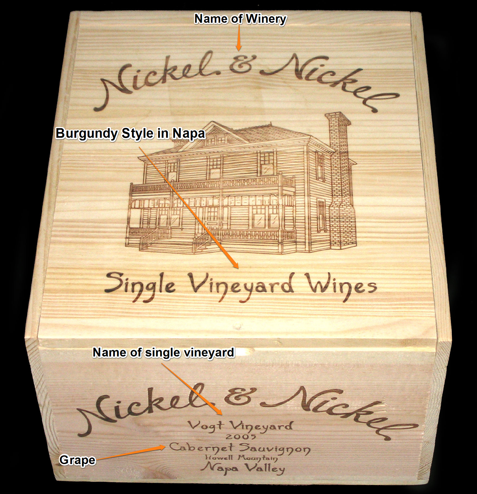 Wooden Wine Boxes & Wine Crates: How To Read a Wine Crate Label