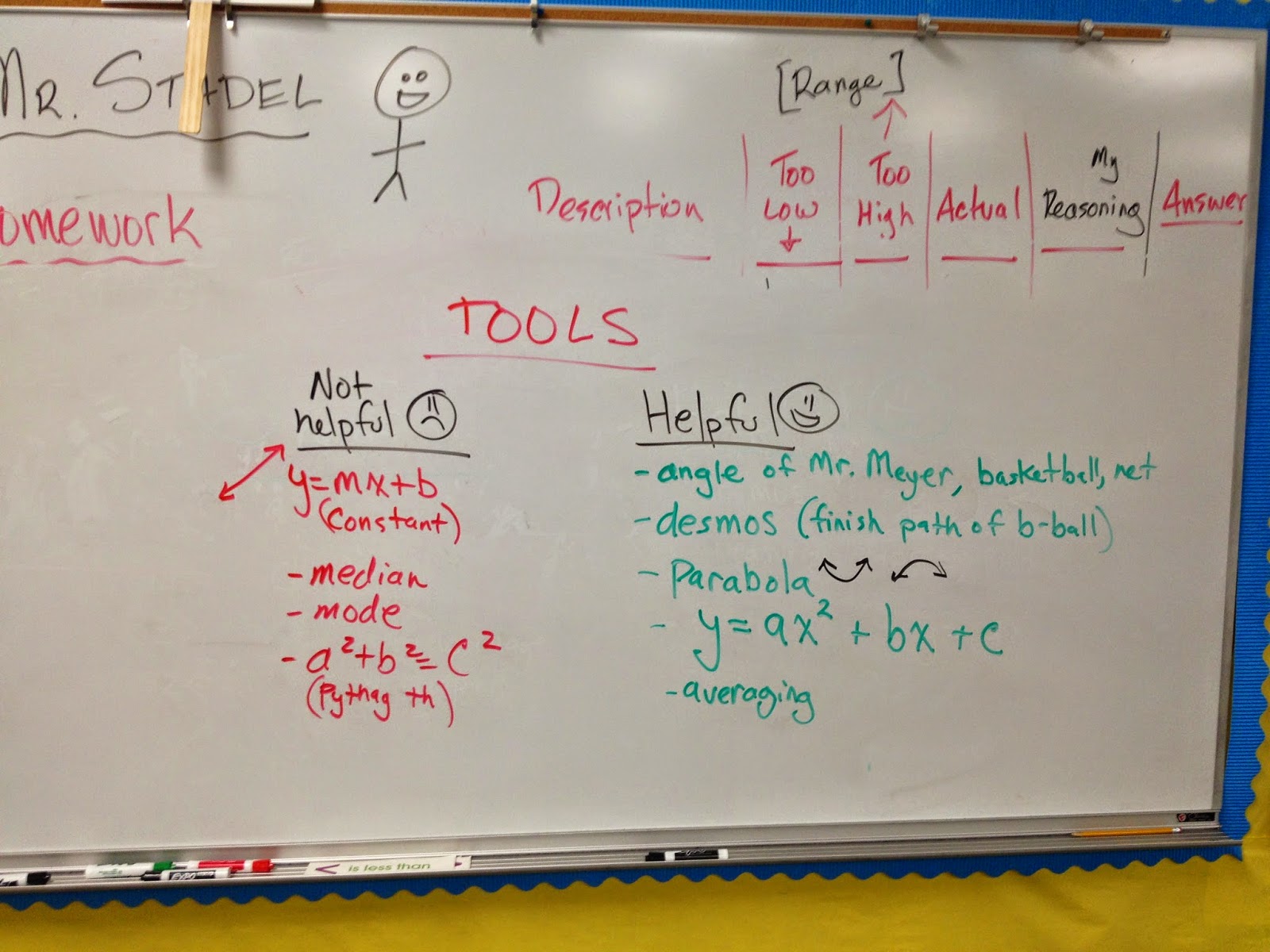 Divisible by 3 [Andrew Stadel]: July 2014