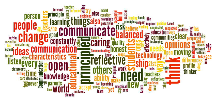 What Makes a 21st Century Leader? | Edu MashUp