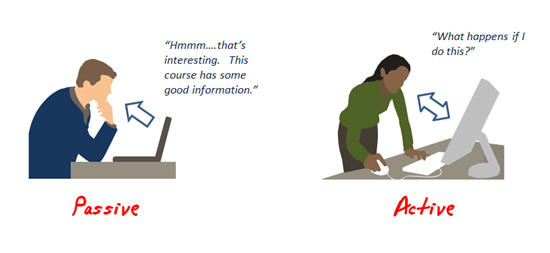 Active vs Passive Attack