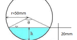 PLAIN AND CIVIL: EXAMPLE 6.4.3. HYDRAULIC RADIUS FOR PIPES FLOWING LESS ...