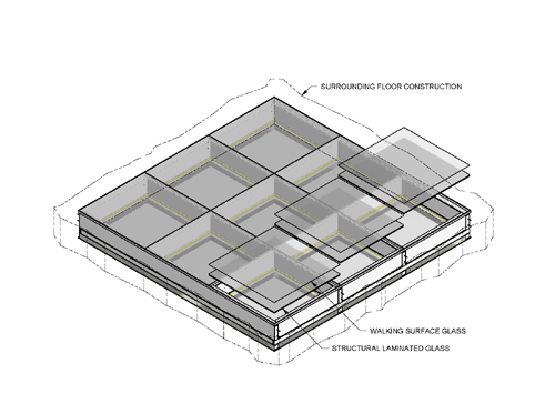 How to install glass floor systems in interior applications | ARTLOOK ...