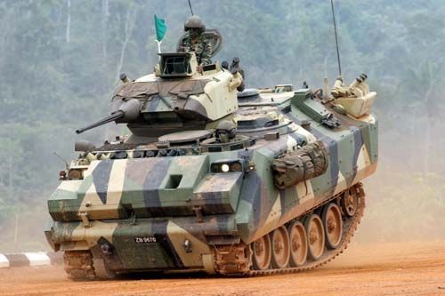 ARMY OF MALAYSIA: Kekuatan Angkatan Tentera Malaysia