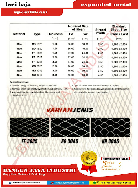 Expanded Metal | Supplier Bahan Bangunan