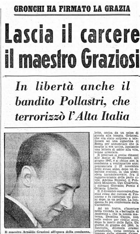 NoiVastesi: Anni '40: il caso Graziosi, un delitto passionale dopo ...