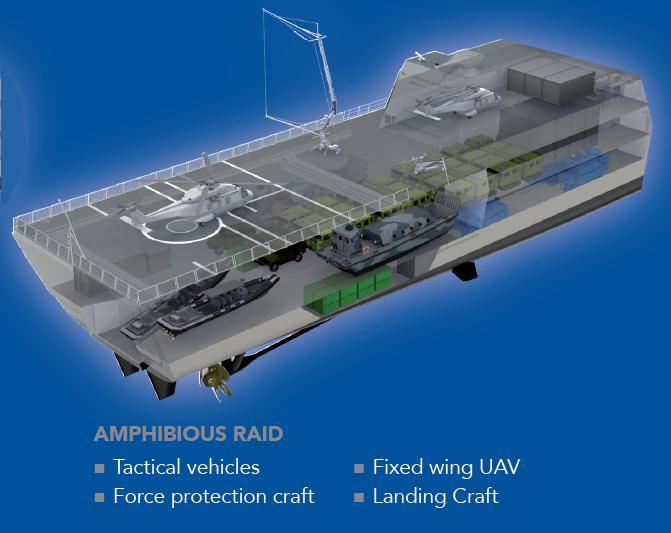 UK Armed Forces Commentary: What's a Type 31?