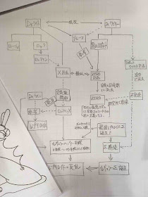 Mega Man X Official Design Document Posted: Timeline and Other Details ...