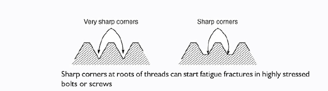 THREADED FASTENER FAILURES