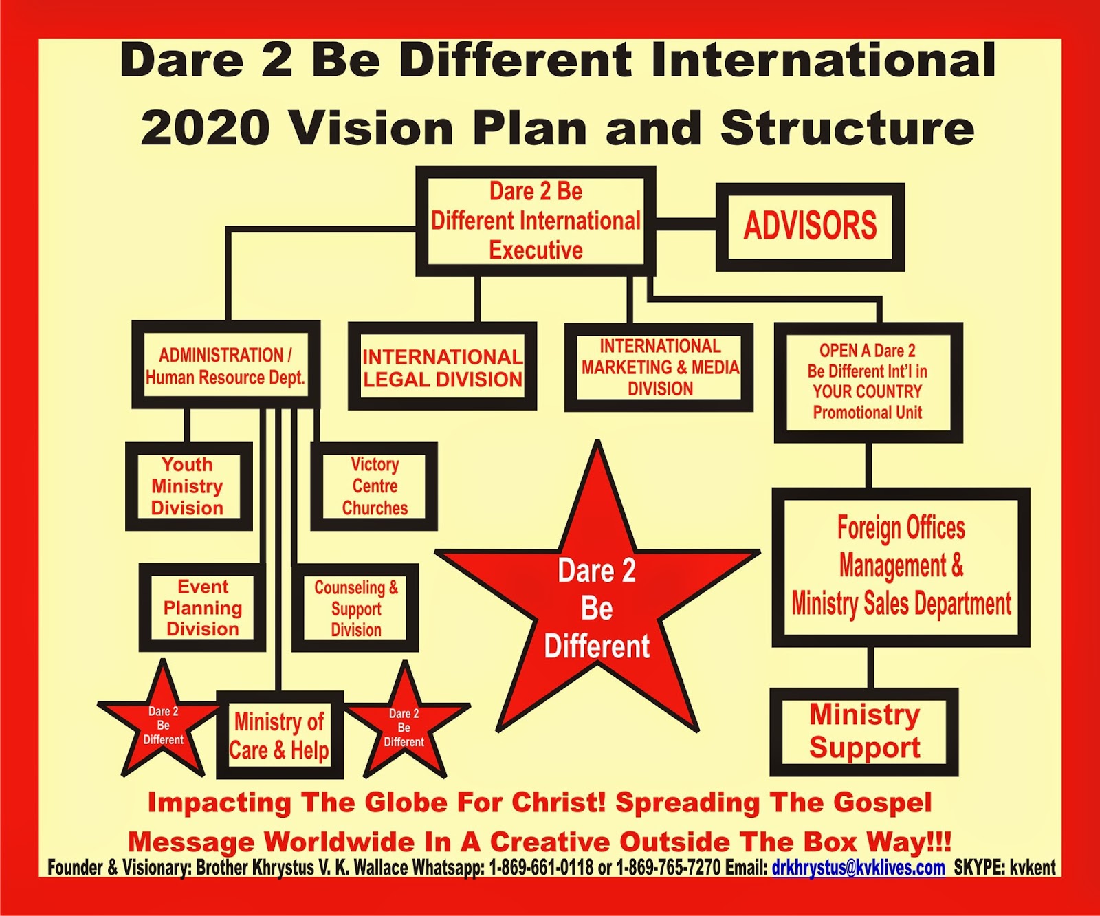 Dare 2 Be Different News - We Cover The Stories That Other Media Houses ...