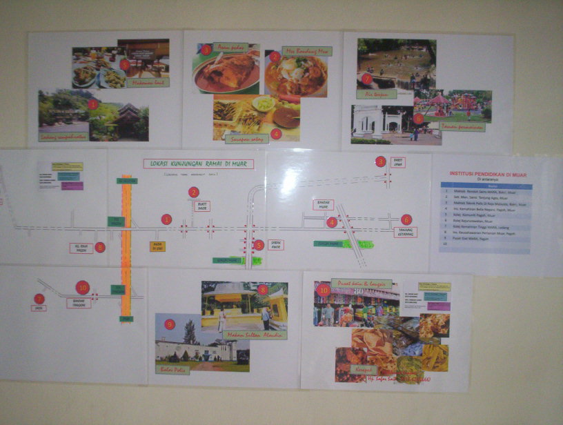 Homestay Pagoh Jaya, Muar: Lokasi