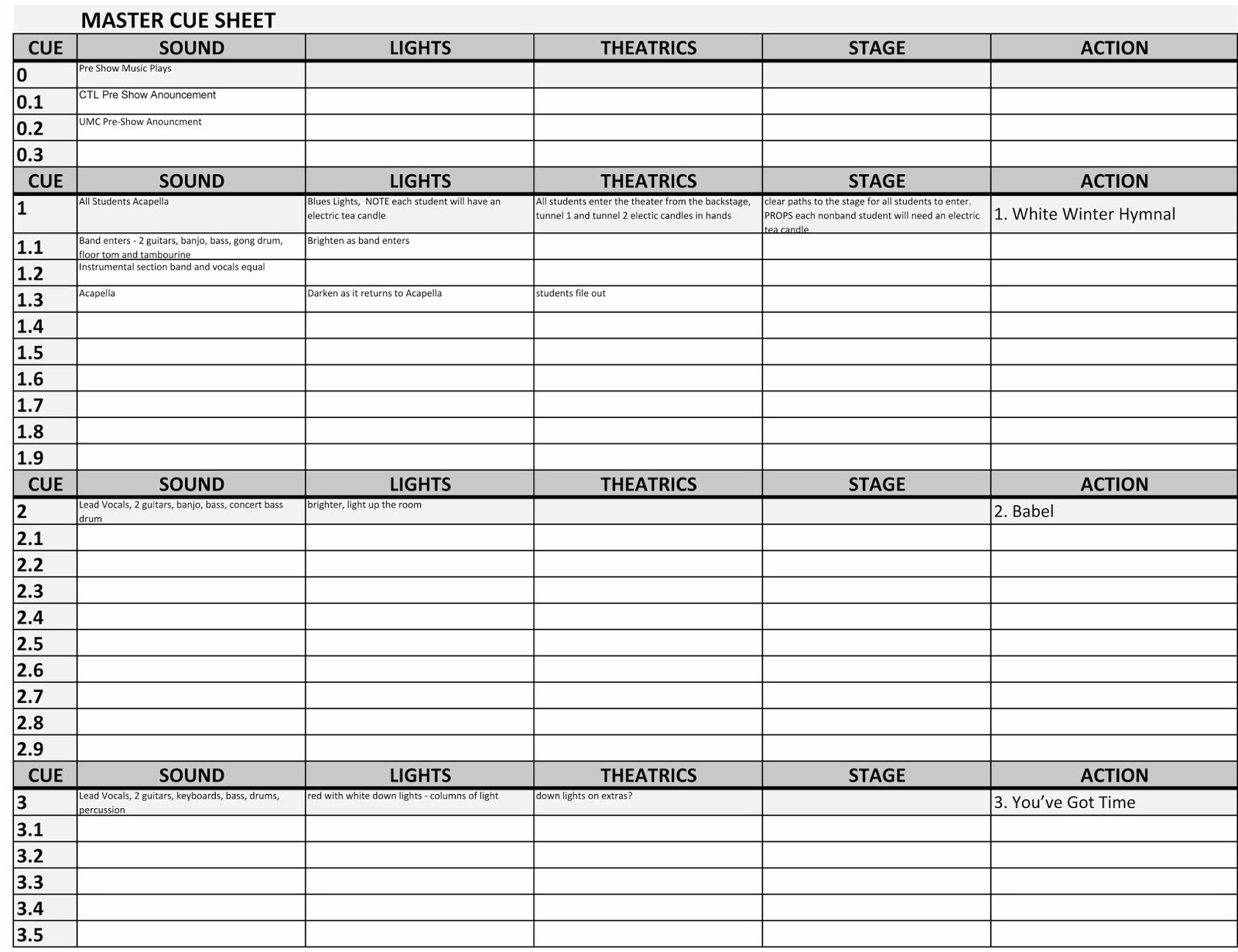 Inside the Performance: Babel: Tech