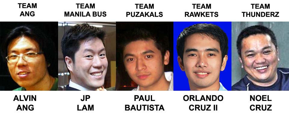 AGSB INTRAMS: Teams