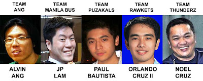 AGSB INTRAMS: Teams