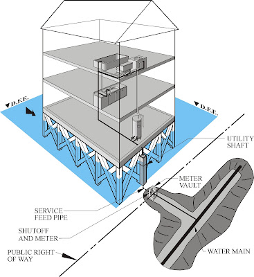 A "MEDIA TO GET" ALL DATAS IN ELECTRICAL SCIENCE...!!: November 2011
