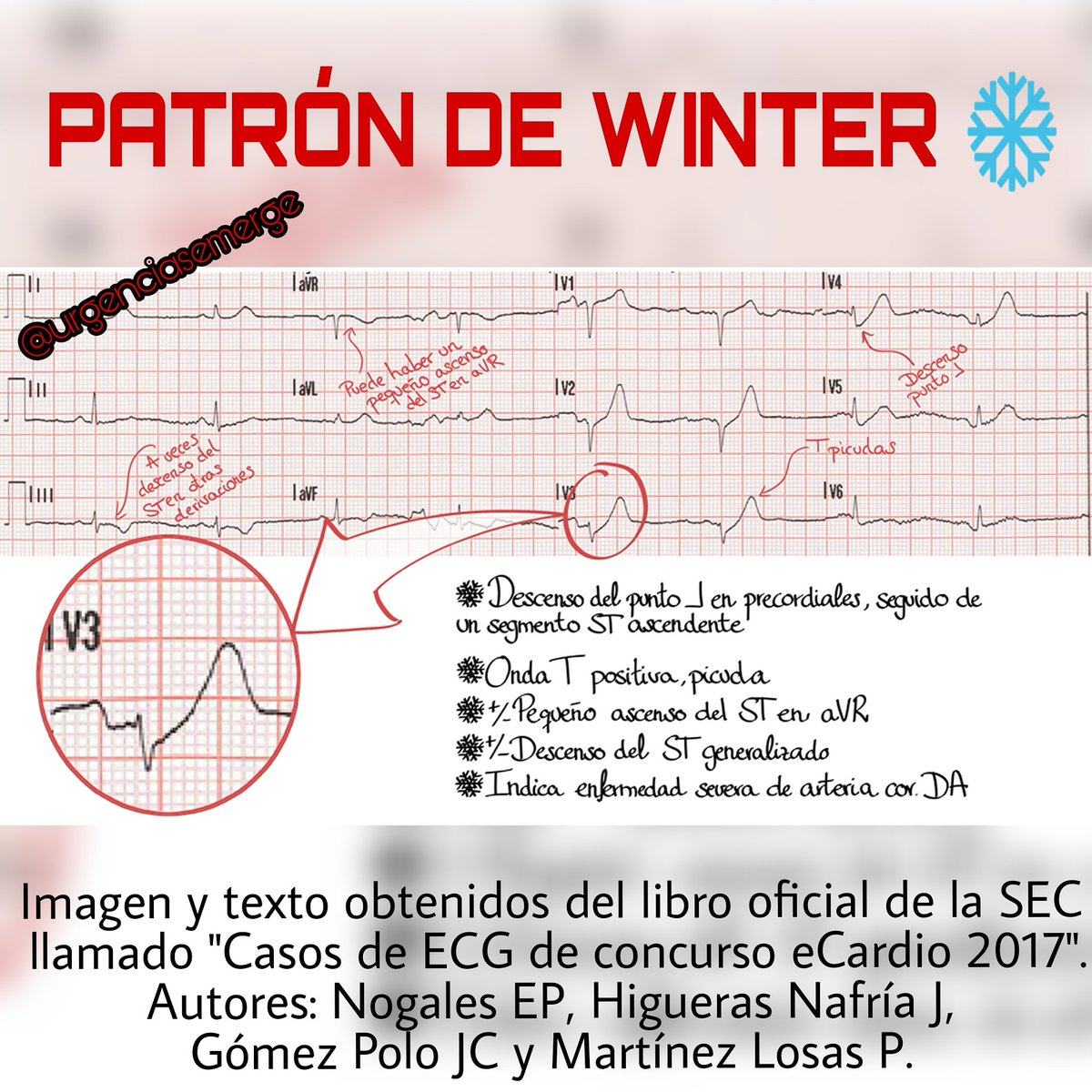 ZONA DE SALUD DE OFRA: 01/12/18