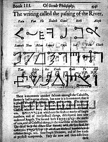 Make your own talismans and sigils - Nick Farrell's Magical Blog