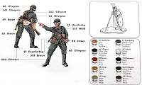 Tank Taco: Basic German Wehrmacht Uniform WWII (era 1942 early-Late ...