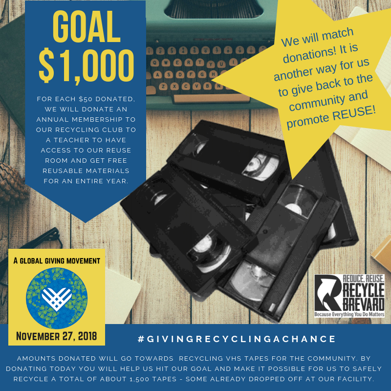 Recycle Brevard: Projects