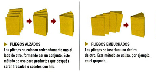 Carol Morales . : POSTIMPRESIÓN