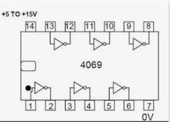 AUDIODiWHY : A Rolling Stone Gathers no CMOS--the 4069UB Chip