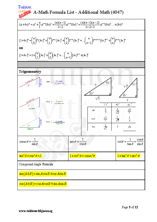 Additional Math (A-Math) And Math (E-Math) Formula Sheet for GCE O Levels