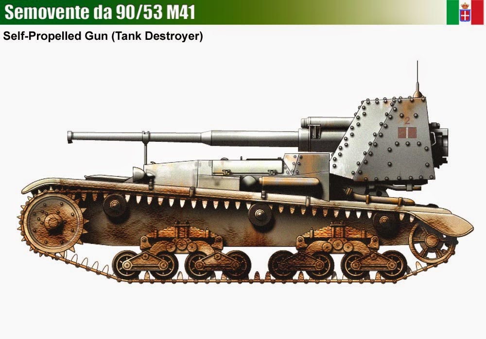 Africa – Axis and Allied : WWII Italian Tanks