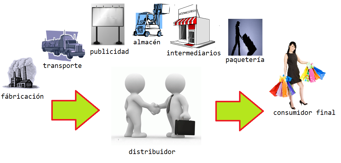 EL HOMBRE Y SU MUNDO: febrero 2017