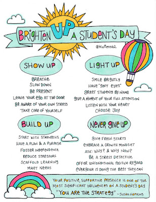 Jay's Journal: What are you most proud of this week?