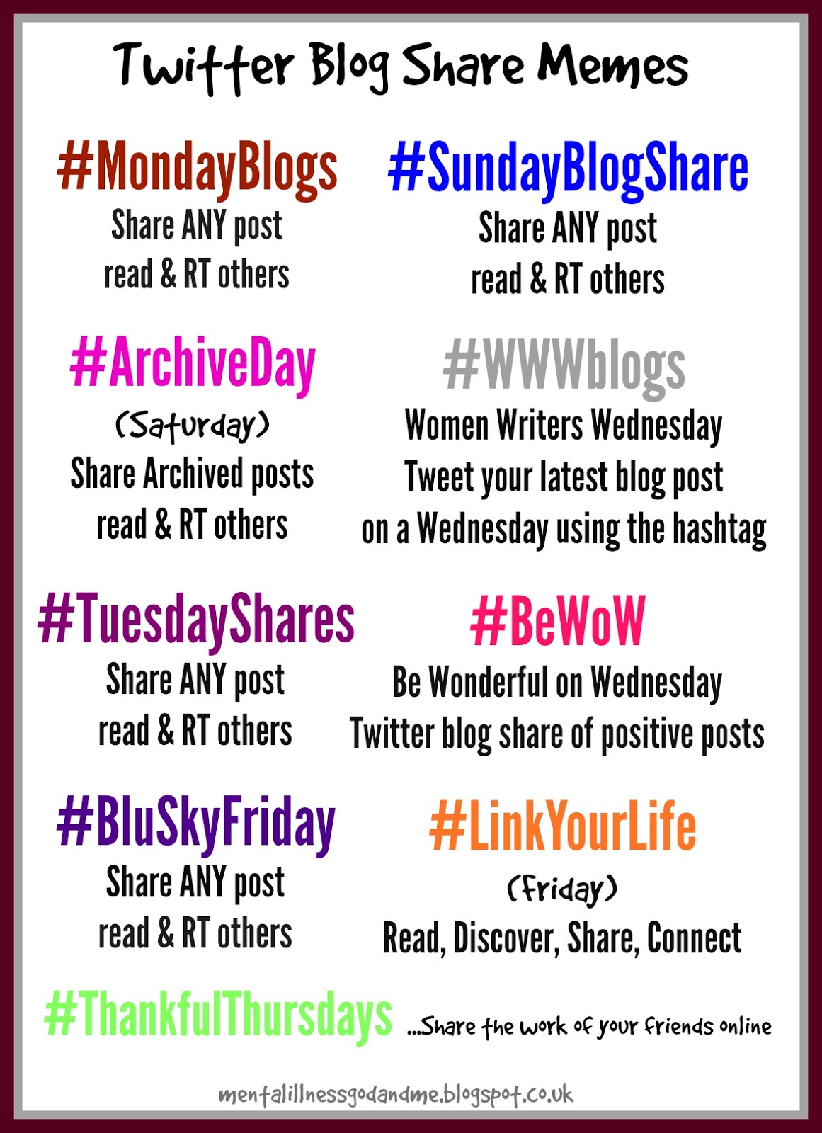 Lets hear it for the Hashtags... Twitter blog share memes... List ...