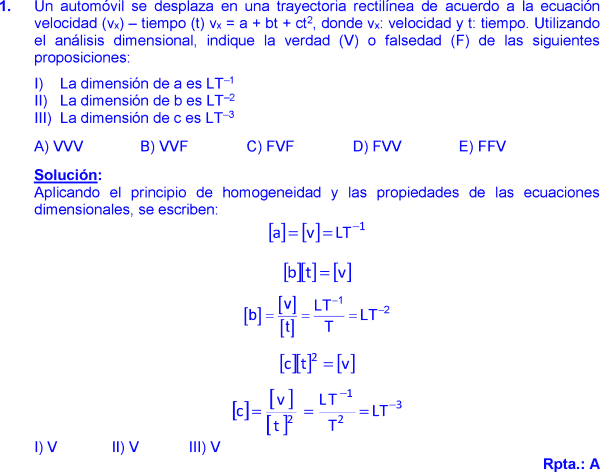 Análisis Dimensional Ejercicios y problemas Resueltos pdf