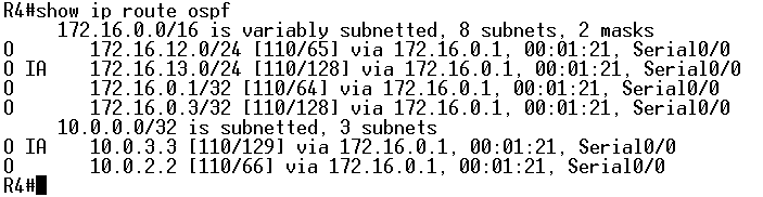 Hacking Cisco Ospf Filtering Using Administrative Distance